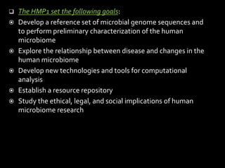 Human Microbiome Projects | PPT