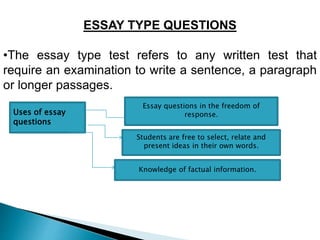 Standardized and non-standardized tests | PPT