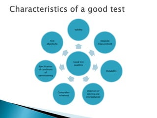 Standardized and non-standardized tests | PPT