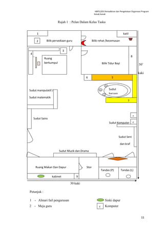 Assignment pra 5.2009 organisasi | DOCX