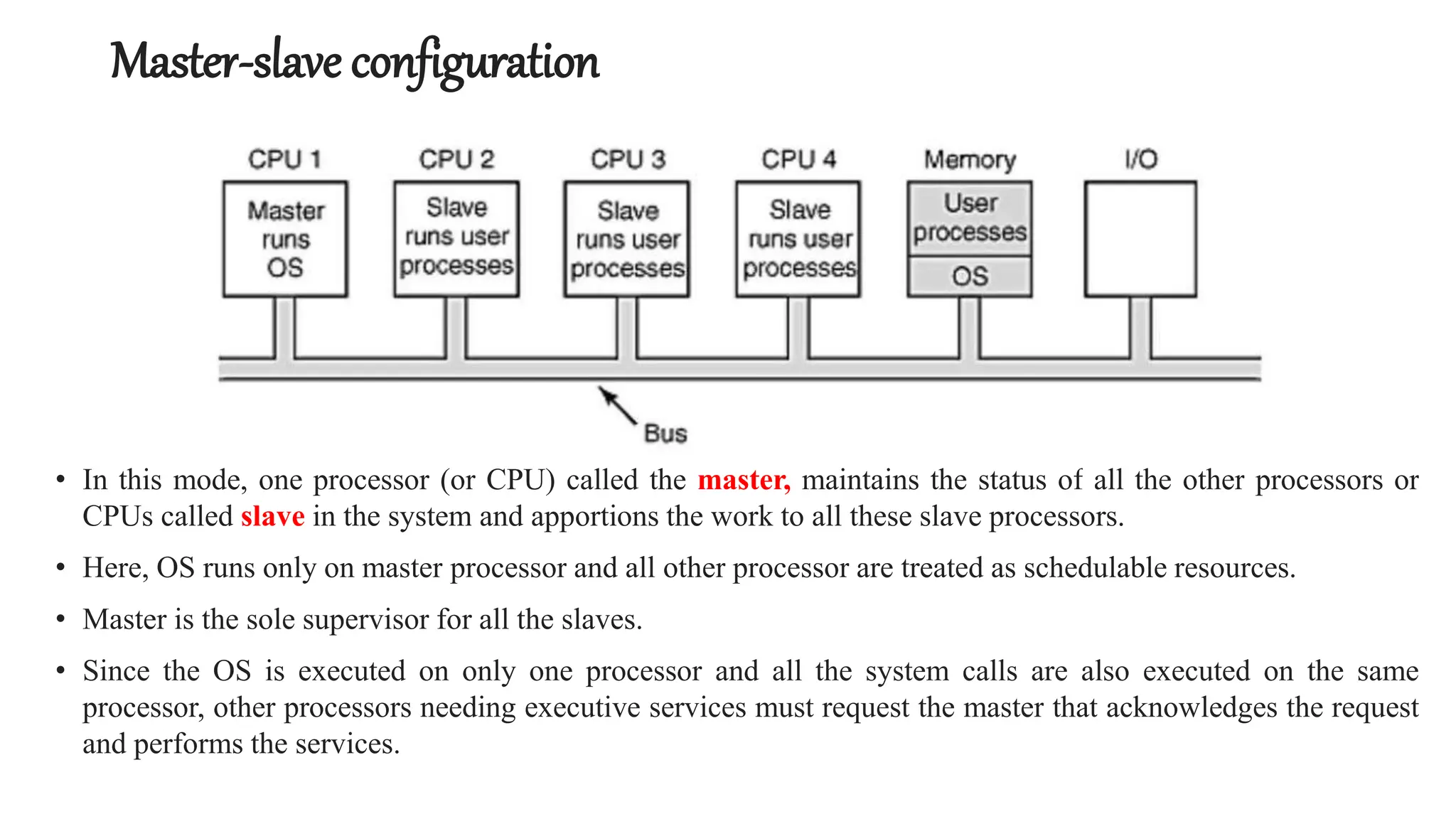 assignment_presentaion_jhvvnvhjhbhjhvjh.pptx