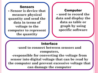 Data Logging | PPT
