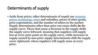 Assignment Presentation HE.pptx