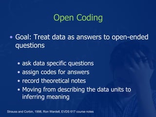 Assignment presentation QDA analysis | PPT