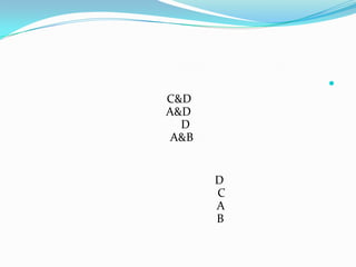 Assignment problem | PPT