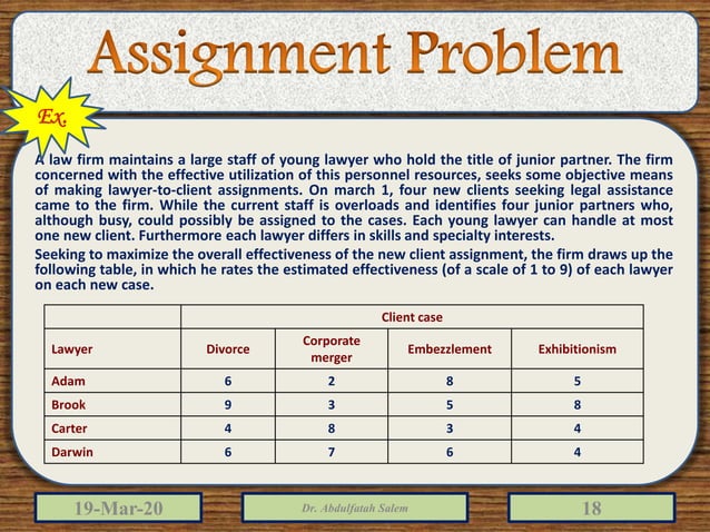 Assignment problem | PPT