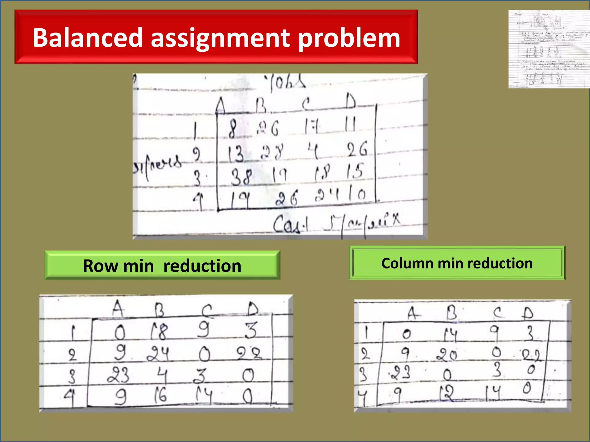 Assignment problem method | PPTX | Technology & Computing