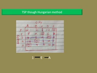 Assignment problem method | PPTX | Technology & Computing