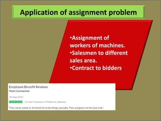 Assignment problem method | PPTX | Technology & Computing