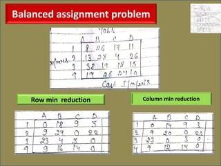 Assignment problem method | PPTX | Technology & Computing