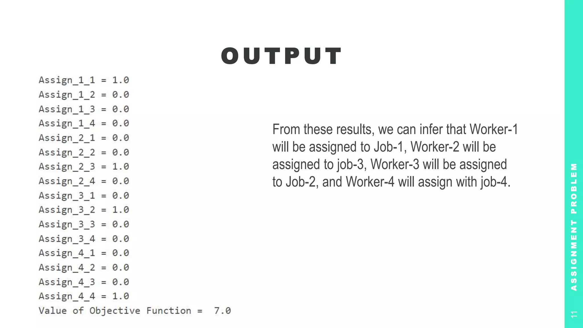 Assignment Problem.pptx
