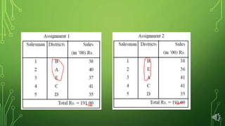 Assignment problem maximum | PPTX