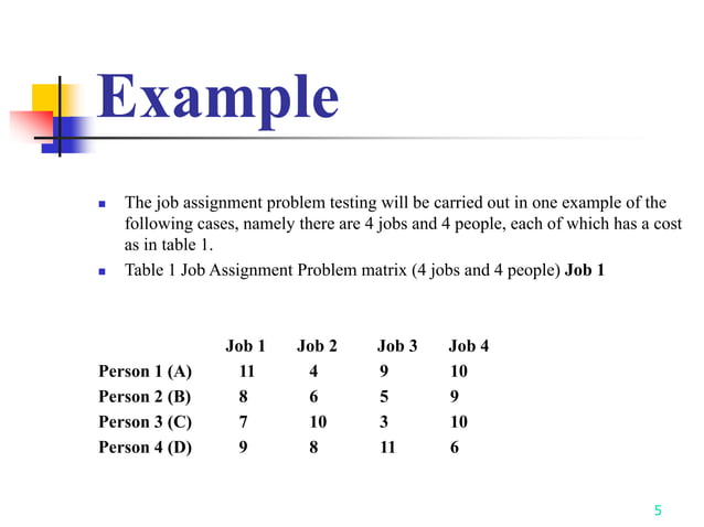 Assignment problem branch and bound.pptx