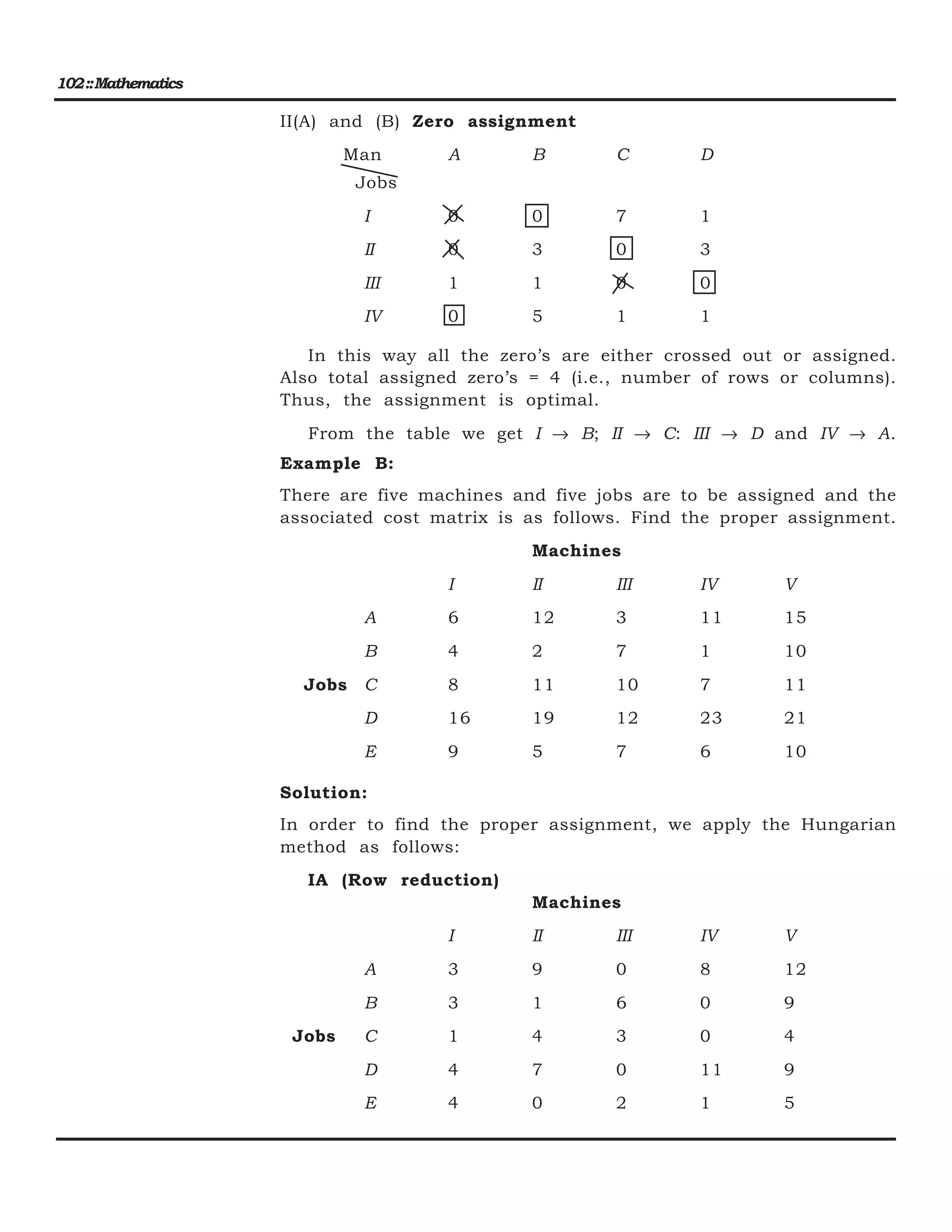 Assignment problem notes | PDF