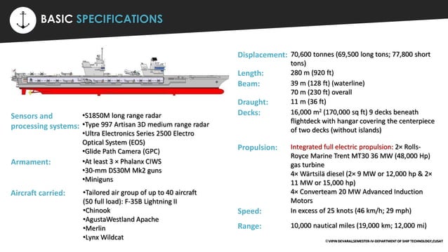 Propulsion Systems Of Ships | PPTX | Sailing | Sports