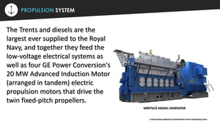 Propulsion Systems Of Ships | PPTX