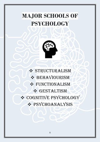 SCHOOLS of PSYCHOLOGY : Major Schools DIscovered | PDF