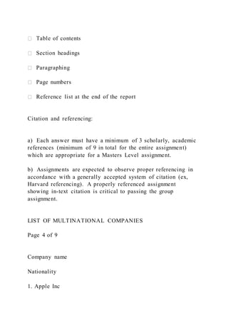 Assignment QuestionsIdentify a multinational company (MNC) wh | DOCX