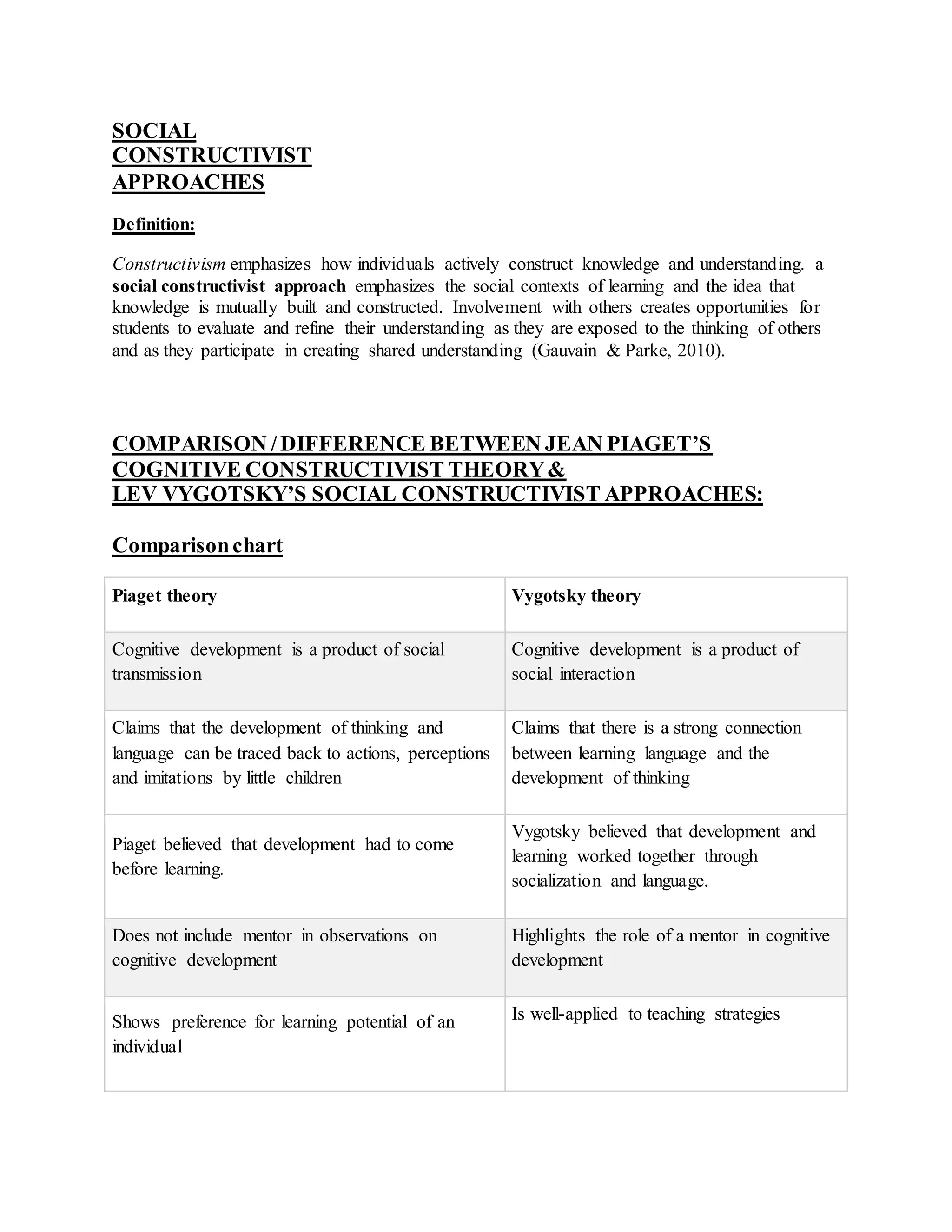 Social Constructivist Approaches | DOCX