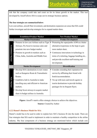 Assignment Record Form Module Leader S Comments Module Leader S Comments On Citing Referencing | PDF