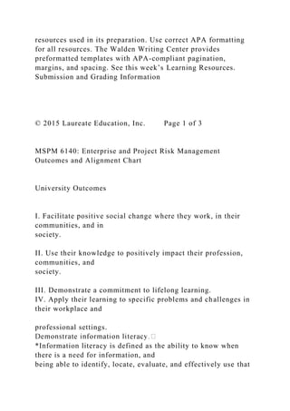 Assignment Reflection Journal SummaryThis week you will turn in.docx