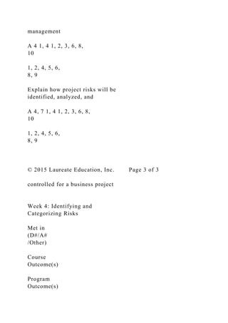 Assignment Reflection Journal SummaryThis week you will turn in.docx