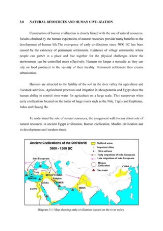 Relationship Between Natural Resources and Human Civilization | DOCX