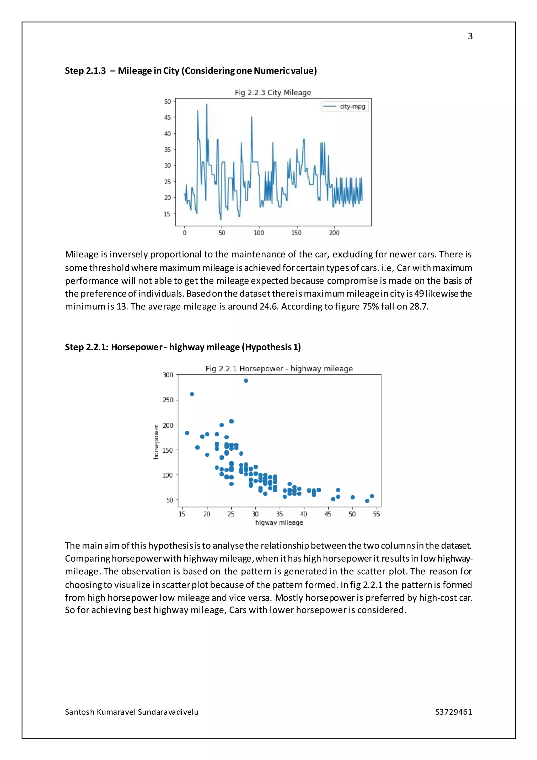 Data Visualization for Automobile Dataset | DOCX