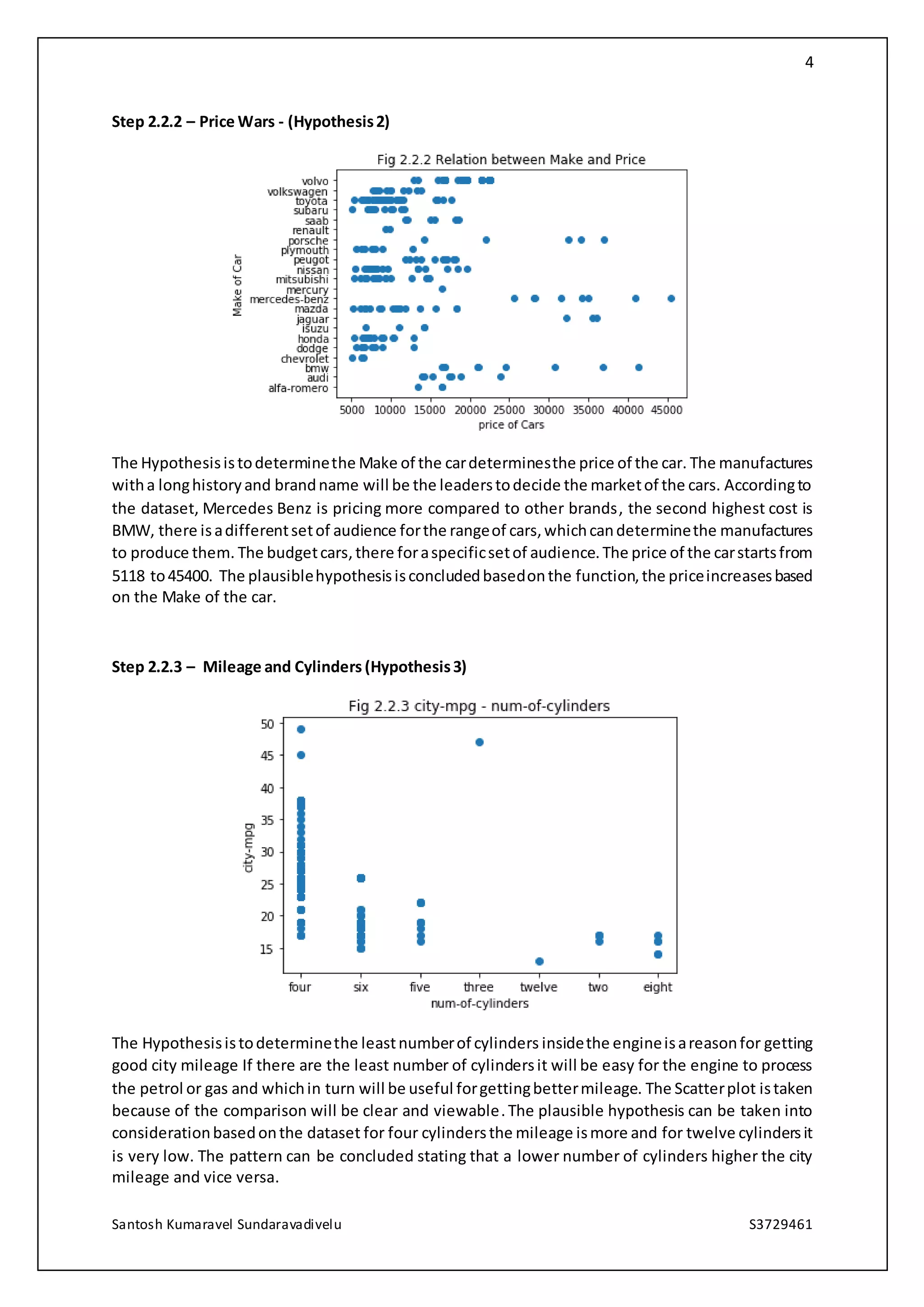 Data Visualization for Automobile Dataset | DOCX