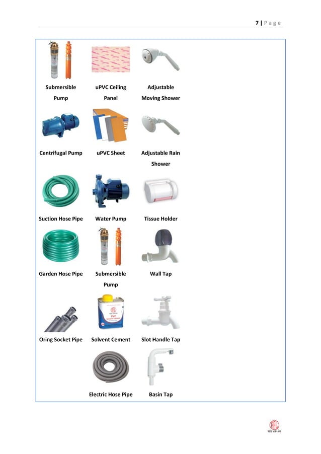 Assignment rfl group | PDF