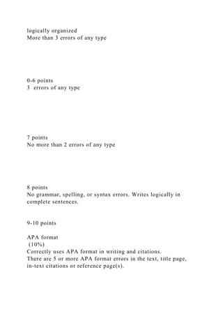 Assignment Rubric-Review of the LiteratureBeginning De.docx