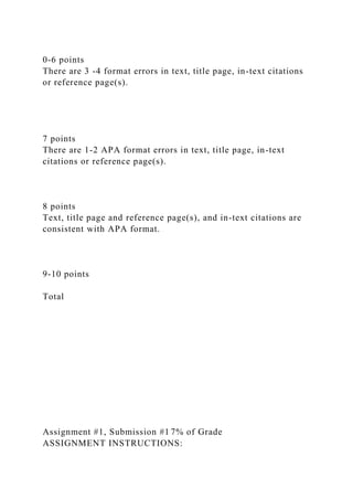Assignment Rubric-Review of the LiteratureBeginning De.docx