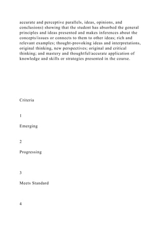 Assignment Rubric – Weeks 1, 3–6, and 9–10Grading Rubric Appl.docx