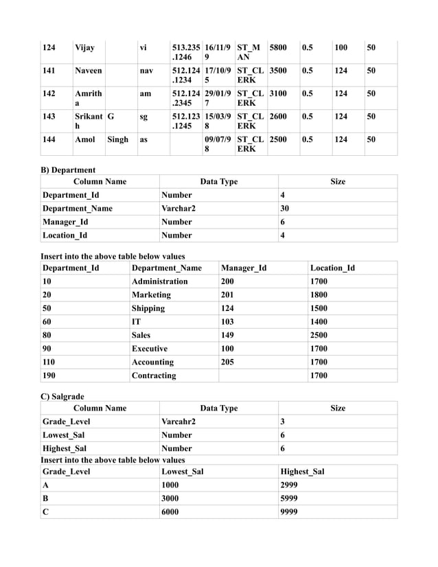 Introduction to Databases - Assignment_1 | PDF | Databases | Computer ...
