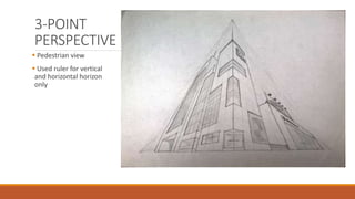 Assignments: Three Point perspective sketching | PPTX