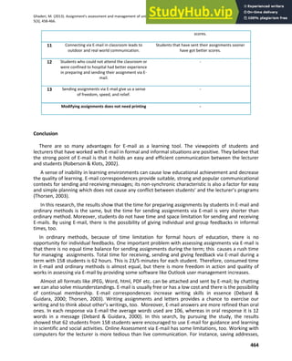 Assignment S Assessment And Management Of University Students Via E-Mail | PDF | Email | Internet