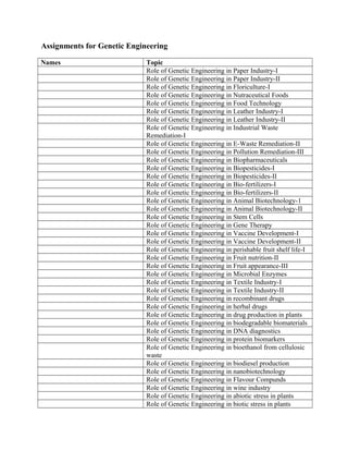 Assignments for genetic engineering july 29, 11 | DOC