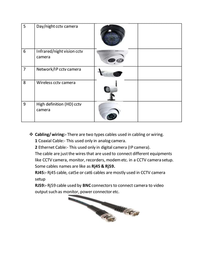 Assignment sheet cctv | DOCX | Cameras and Camcorders | Consumer Electronics