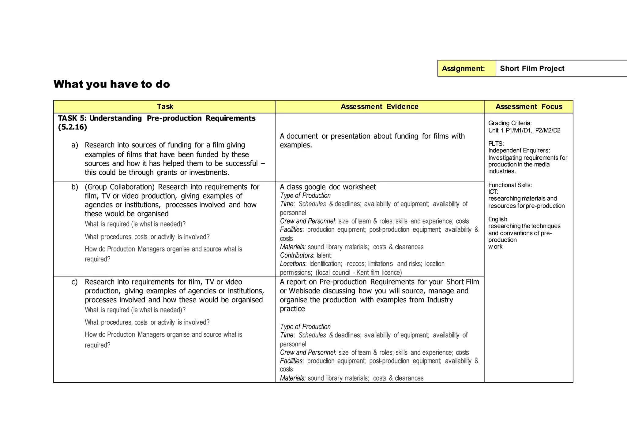 Assignment short film 1 minute proposal, report planning and shoot | DOCX