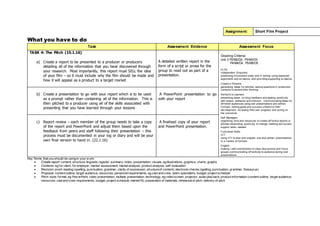 Assignment short film 1 minute proposal, report planning and shoot | DOCX