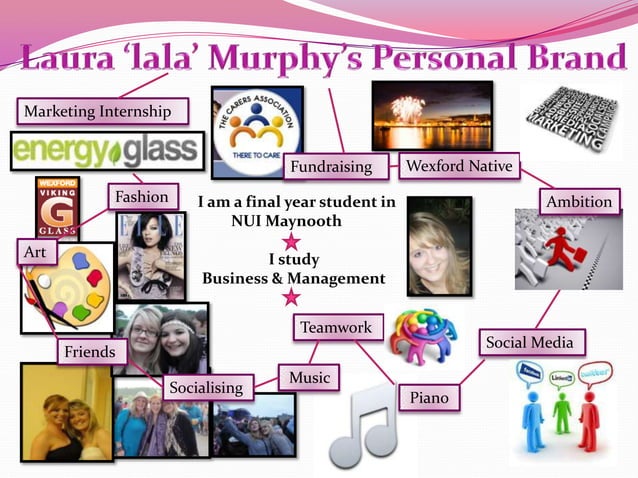 Assignment slides | PPTX