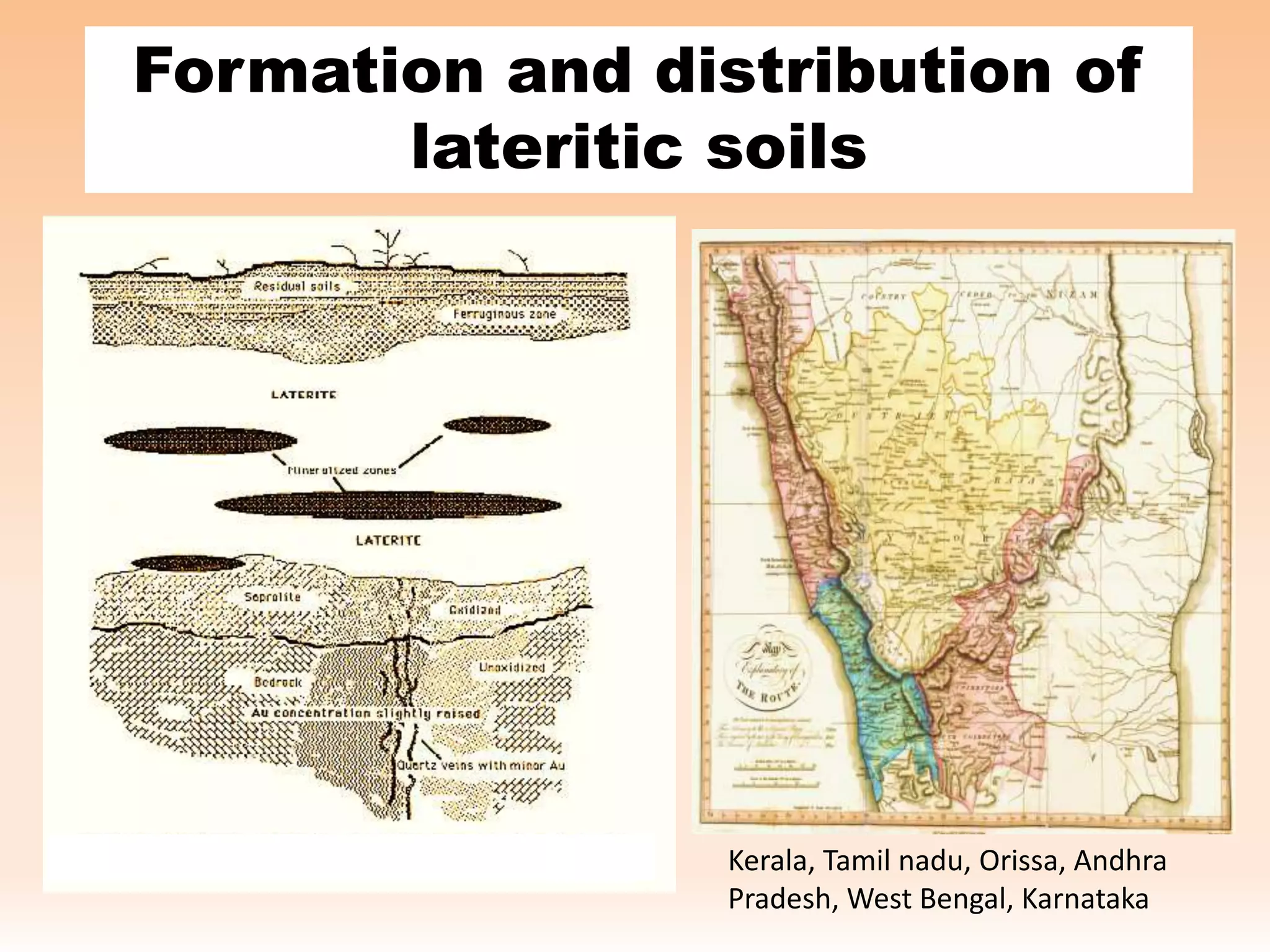 Lateritic Soils and Constraints in crop production | PPTX