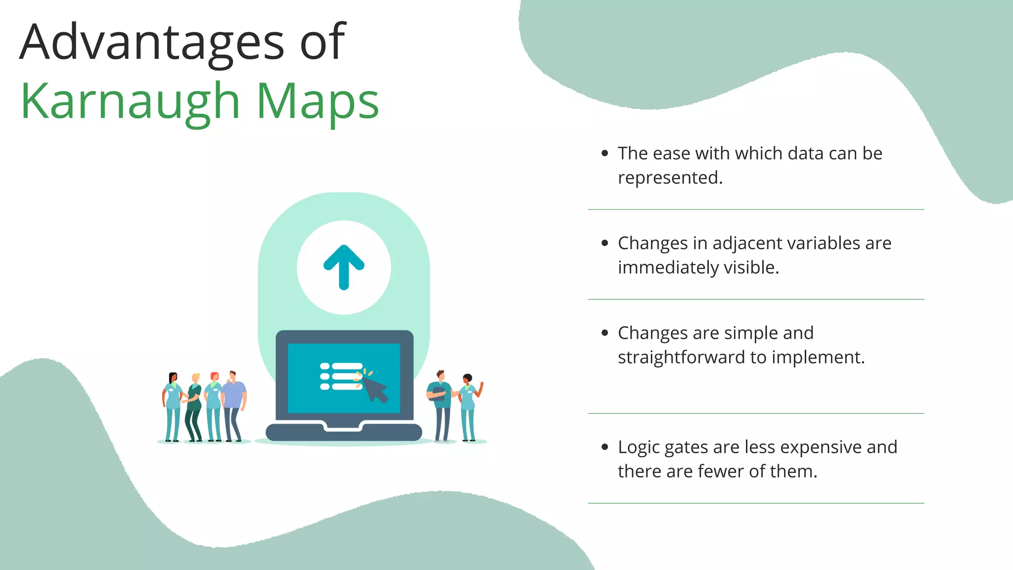 Karnaugh Map (K-map) | PPT