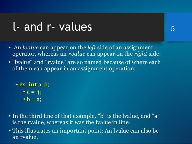 Compiler: Programming Language= Assignments and statements Compiler: Programming Language= Assignments and statements
