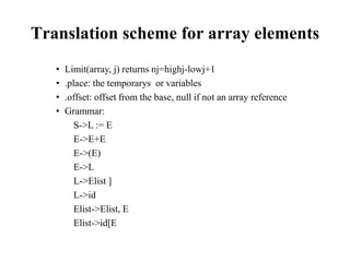 Assignment statements | PPTX