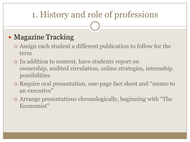 Assignments that Build Skills by Pam Luecke | PPTX | Business ...