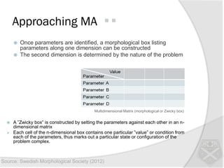 Introduction to Morphological Analysis: Decision Support with Non ...