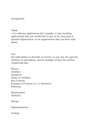 Assignment Think of a software application (for example.docx