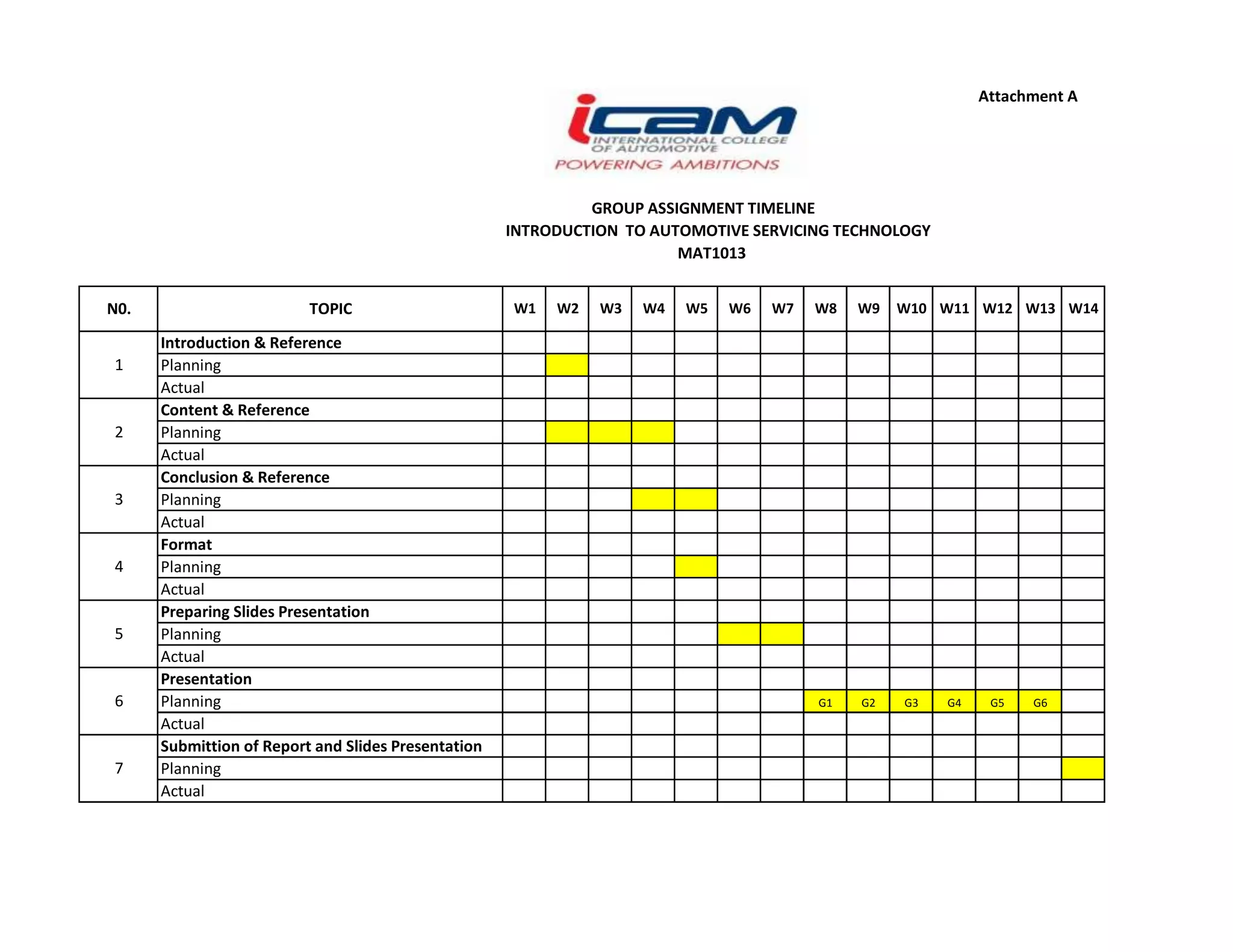 Group assignment timeline MAT1013 | PPT
