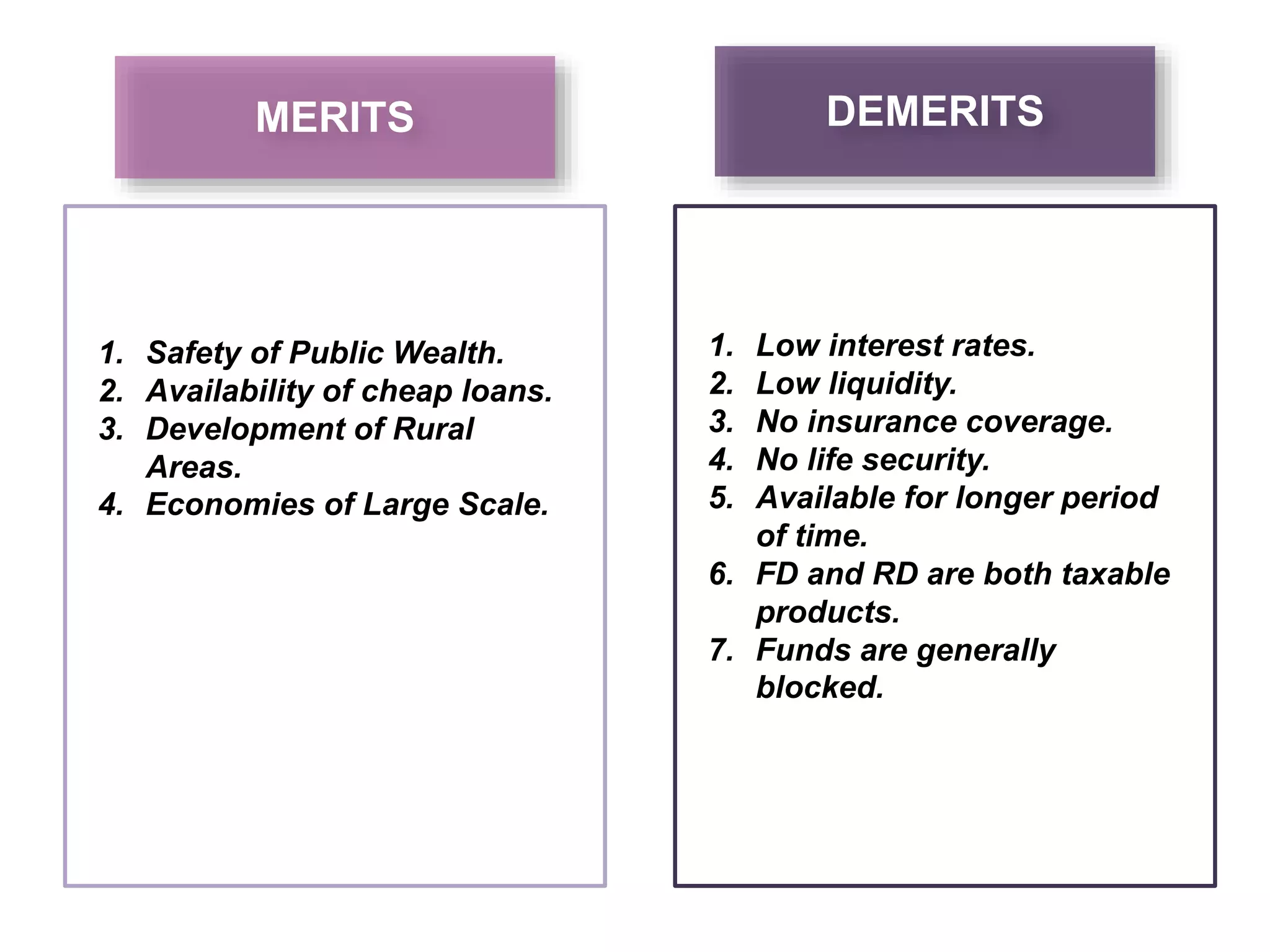 Financial Sectors in India | PPTX